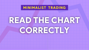 Learn a Simple Trading Strategy on a TradingView chart