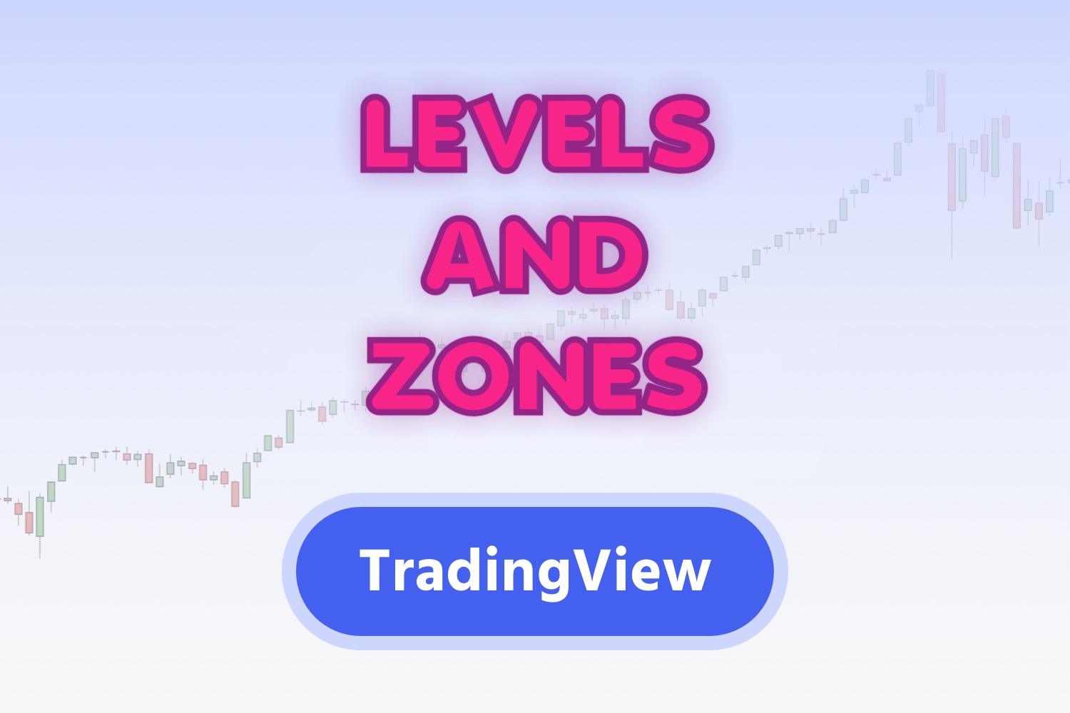 Levels and Zones - Indicators for TradingView