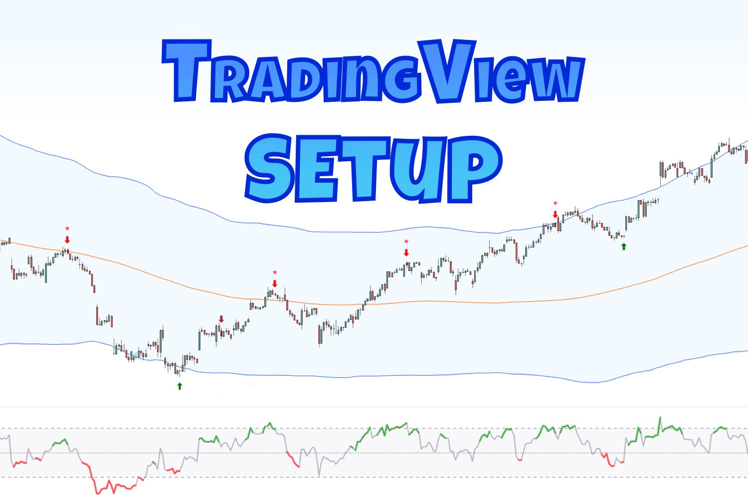 Free TradingView Indicator + 2 Minimalist Tools